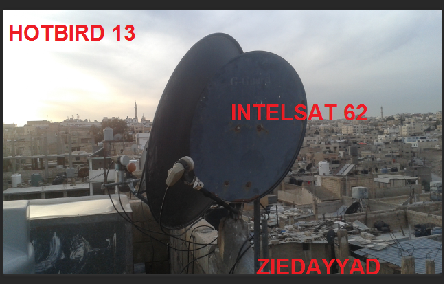 اترككم الان مع الصور