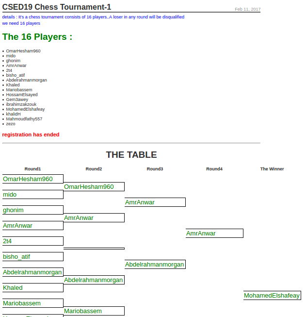 GitHub - AmrAnwar/Tournament-website: it's Open Source project to make ...