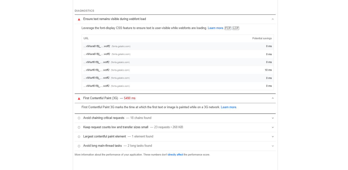 PageSpeed scores. – GeneratePress
